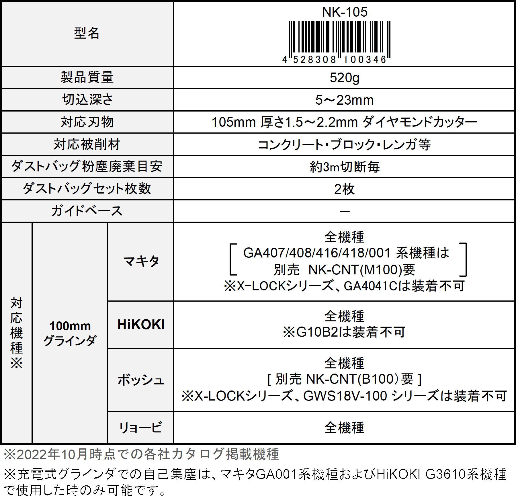 NK-105 | 株式会社ナカヤ